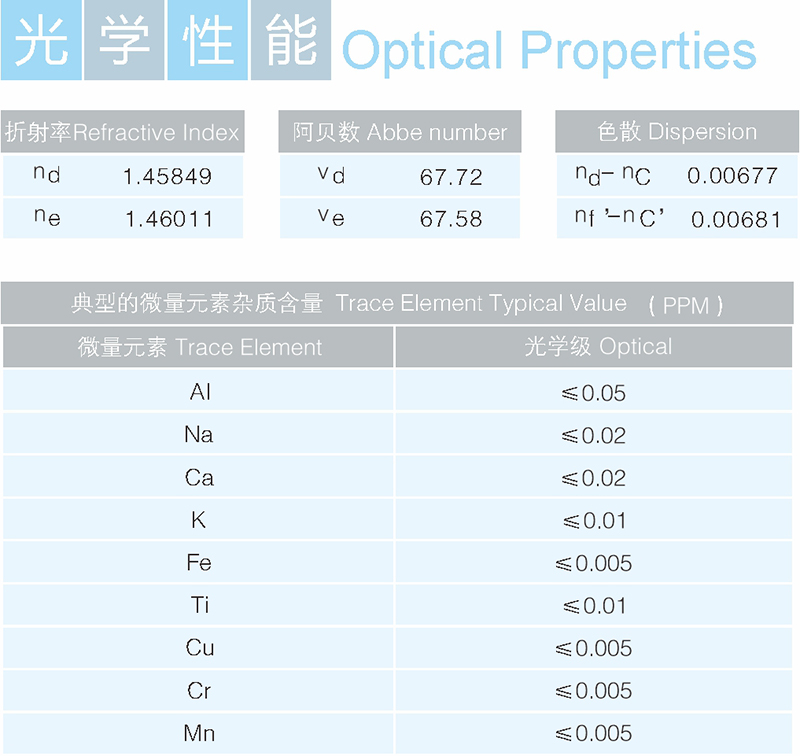 合成石英玻璃-湖北菲利华石英玻璃股份有限公司